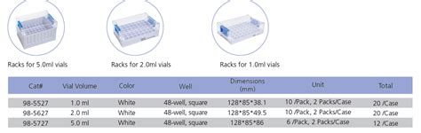 SBS Format Combo Cryogenic Vials And Racks Manufacturers And Suppliers