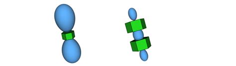 Nanotechnology Theory Predicts New Type Of Bond That Assembles