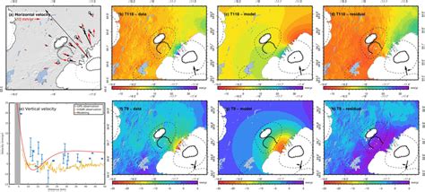 Corrected Gnss And Insar Average Velocities Compared With Joint Download Scientific Diagram