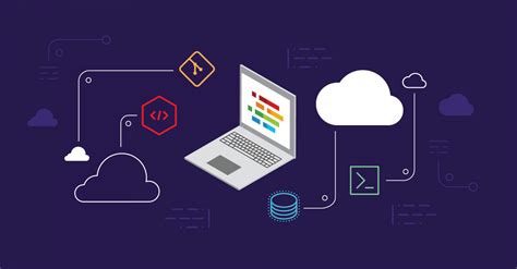 Developer Tools For Cloud Development Red Hat Developer