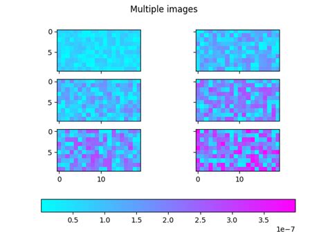 Multi Image Matplotlib Documentation