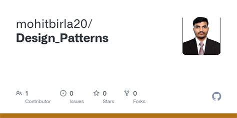 GitHub Mohitbirla Design Patterns