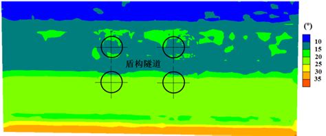 Anisotropic Spatial Random Field Of Cohesion Coefficient Download