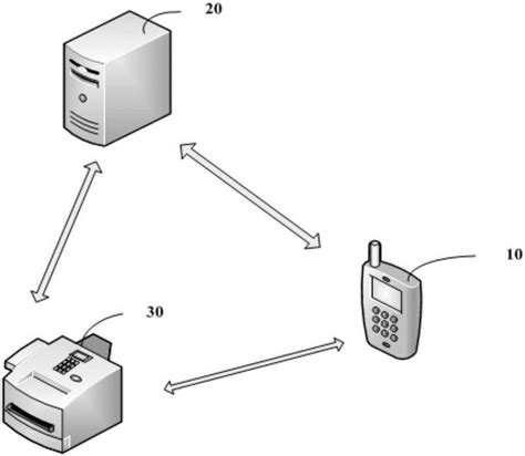 method and system for binding mobile terminals and tv set top boxes and method and system for