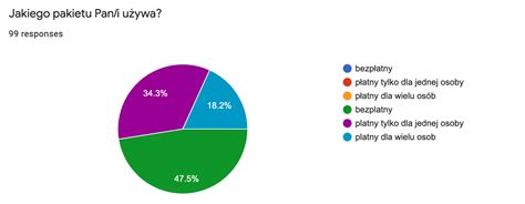 Field Calculator Comparing Arrays In QGIS Geographic Information Systems Stack Exchange