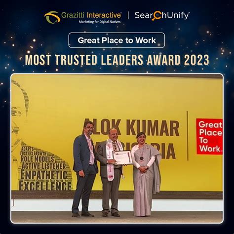 Deepshikha Sachdeva Posted On Linkedin