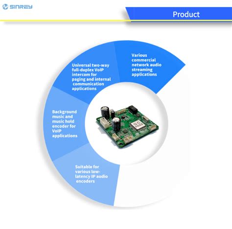 Sinrey Sip V Sip Broadcasting And Intercom Network Audio Module Support Poe Oem With Power