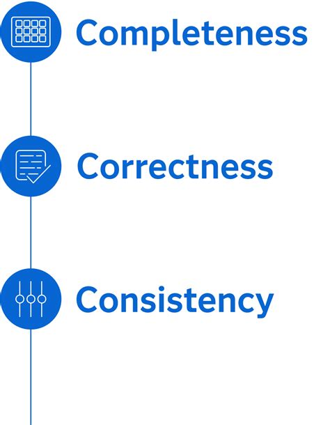 Deployment Automation Series 1 Why Sas Support Communities