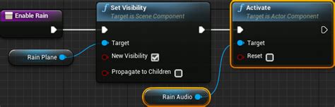 Unreal Engine Audio Tutorial Kodeco The New Raywenderlich