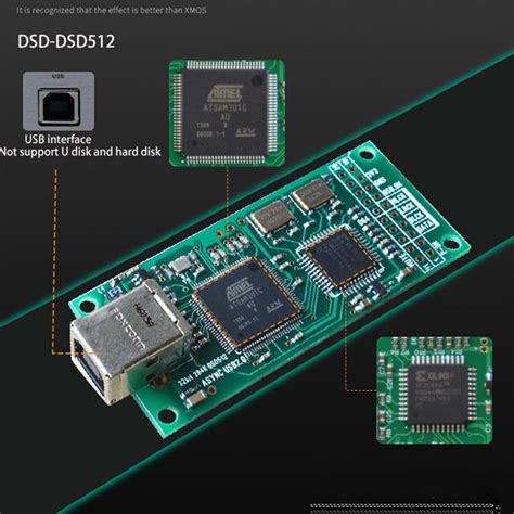 Modulo Dac Atmel Atsam3u1c Amanero 32bits Dsd Usb A Iss ⋆ Starware