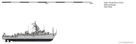 Kozhikode M71 Minesweeper By Honda234 On Deviantart