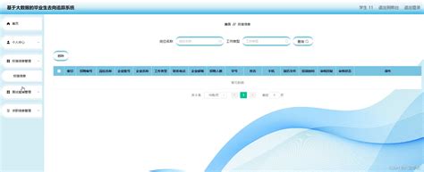 springboot毕设项目基于大数据的毕业生去向追踪系统8lrp3java vue mybatis maven mysql sprnig