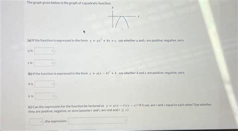 Solved The Graph Given Below Is The Graph Of A Quadratic Chegg