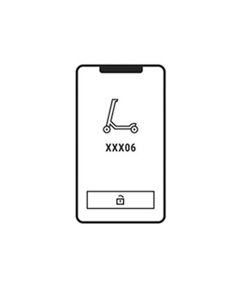 E Step Huren In Belgie Sixt Share