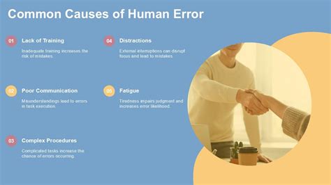 Common Causes Of Human Error Ppt Slides Acp Ppt Example