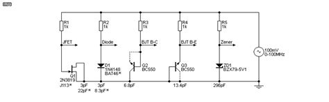 Esd Protection Circuits