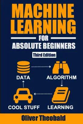 Machine Learning Algorithms AICORR