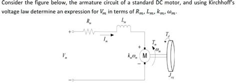 Consider The Figure Belowthe Armature Circuit Of A Standard Dc Motor