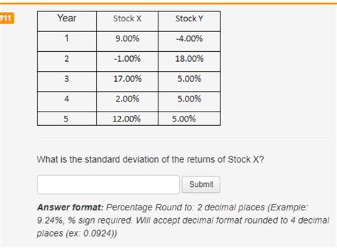 What Is The Standard Deviation Of The Returns Of Chegg
