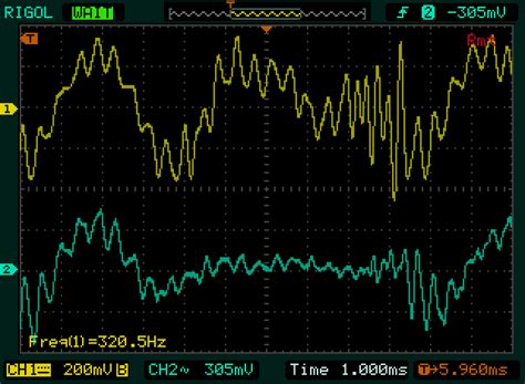 Dsp Speech Processor Experimentation 20122013