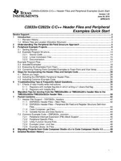 2833x 2823x C C Header Files And Peripheral Examples 2833x