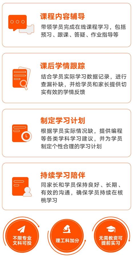 核桃编程2025年春季校园招聘 济南大学数学科学学院
