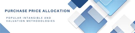 Intangible Assets Valuation Methodology By Valuology Medium