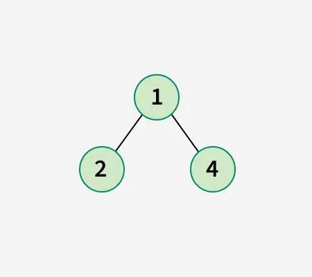 Remove All Leaf Nodes From A Generic Tree Or N Ary Tree GeeksforGeeks