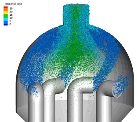 Bubble Coalescence In Virtual Reactor Cpfd Software