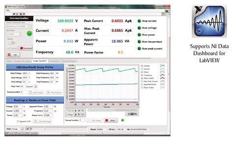 BK Precision VA Programmable AC Power Source TEquipment