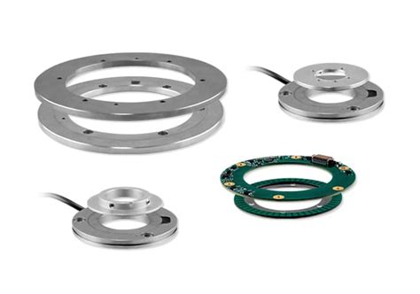 Encoders And Inertial Sensors Servotecnica Deutschland