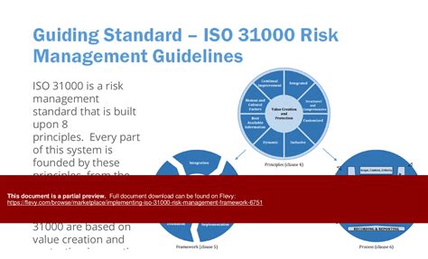 PPT Implementing ISO 31000 Risk Management Framework 42 Slide PPT