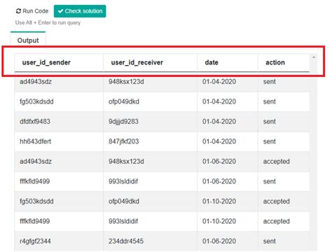 facebook data science interview question and solution in sql friend