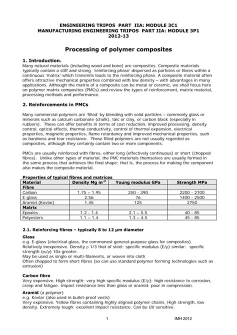 Solution Processing Of Polymer Composites Studypool