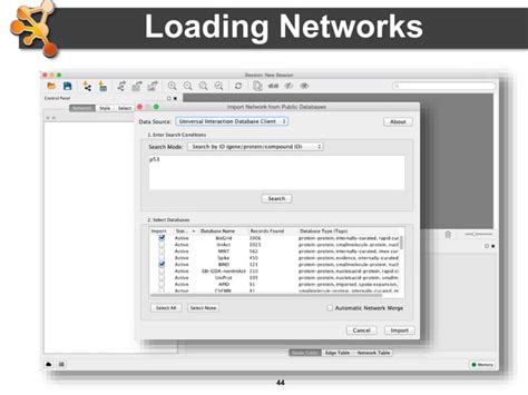 Cytoscape Network Visualization And Analysis Pptx
