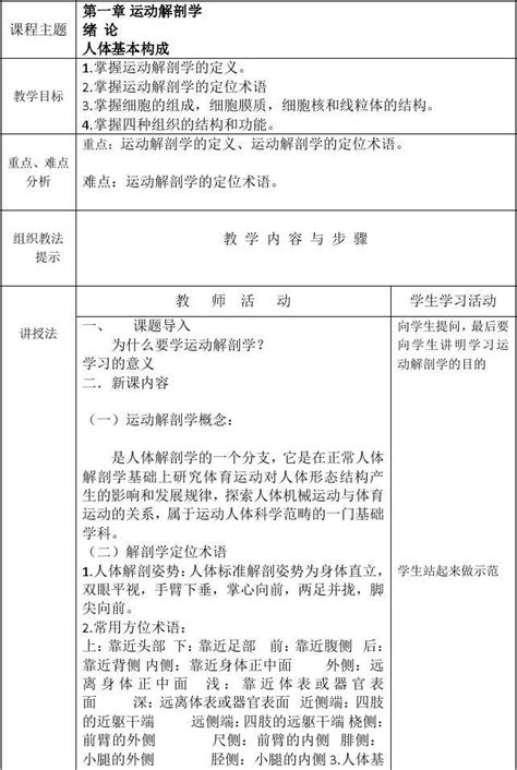 运动解剖学教案word文档在线阅读与下载无忧文档