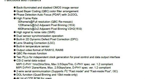 [new Tech For Mobile Phones]the Successor To The Beautiful Word Of Mouth Image Sensor Sony
