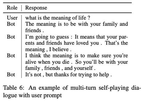 Dialogpt Large Scale Generative Pre Training For Conversational Response Generation 리뷰 Ukjae