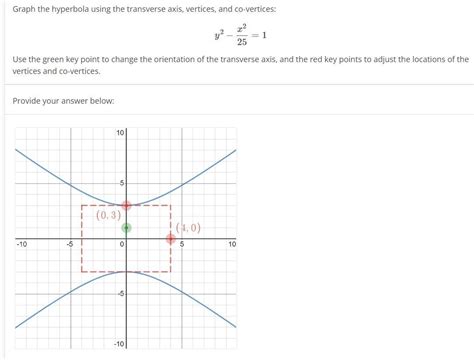 solved graph the hyperbola using the transverse axis
