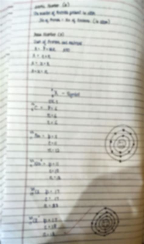 SOLUTION Class 9 Chemistry Structure Of Atom Notes Studypool