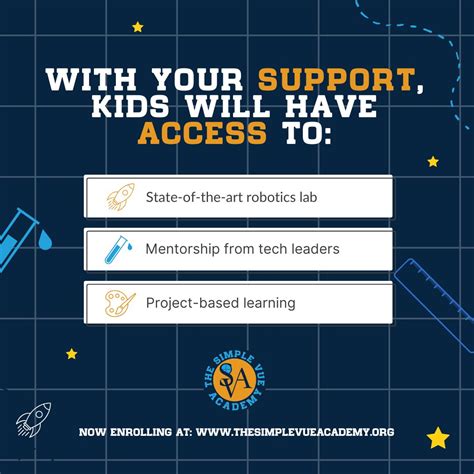The Simple Vue Academy On Linkedin I Want To Build Robots That Help