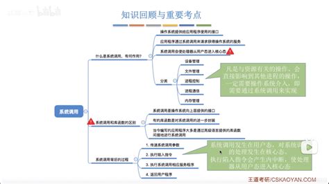 操作系统 wait和signal操作和pv操作 csdn博客