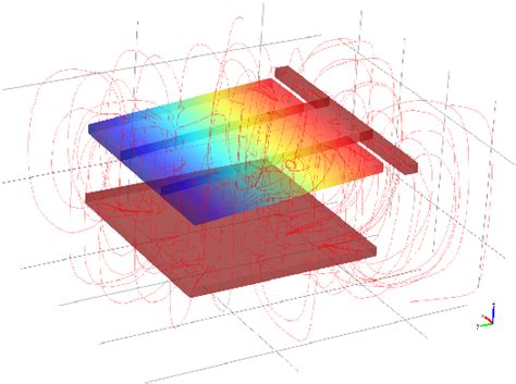 Figure 8 From A High Speed Electrostatically Actuated Al Mems Micromirror Array Semantic Scholar