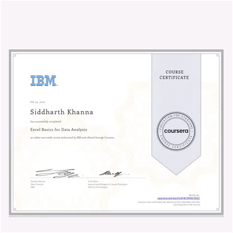 Siddharth Khanna On Linkedin Completed My Second Certification In Ibm
