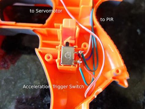 Office Buddy Nerf Sentry Gun And More Hacks SolidSmack