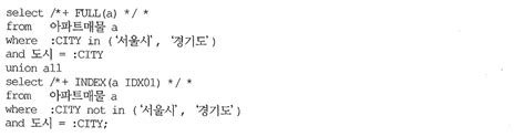 Ch04 06 바인드 변수의 부작용과 해법 Refigo Blog Ch04 06 바인드 변수의 부작용과 해법 Refigo Blog