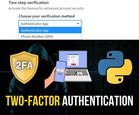 TWO FACTOR AUTHENTICATION WHAT IT IS WHY IT IS IMPORTANT HOW TO USE
