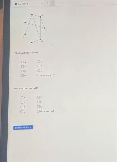 Solved Which Vertices Are Odd
