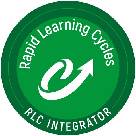 Integrate Rapid Learning Cycles Into Your Product Development Process