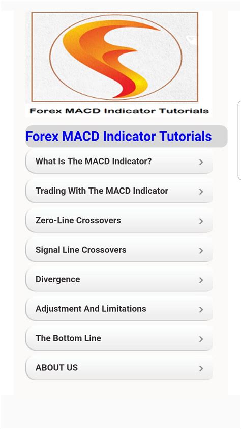 Download Do Apk De Forex Macd Indicator Learning Para Android